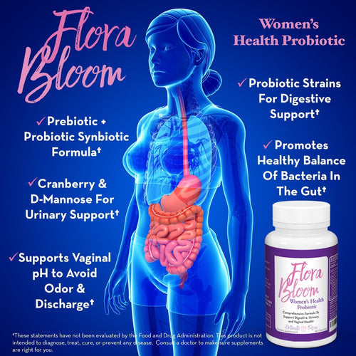 Probiotics for Women: Benefits, Types & More | Intimate Rose