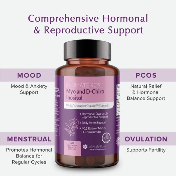 Myo-Inositol & D-Chiro Inositol Supplement Blend - Intimate Rose
